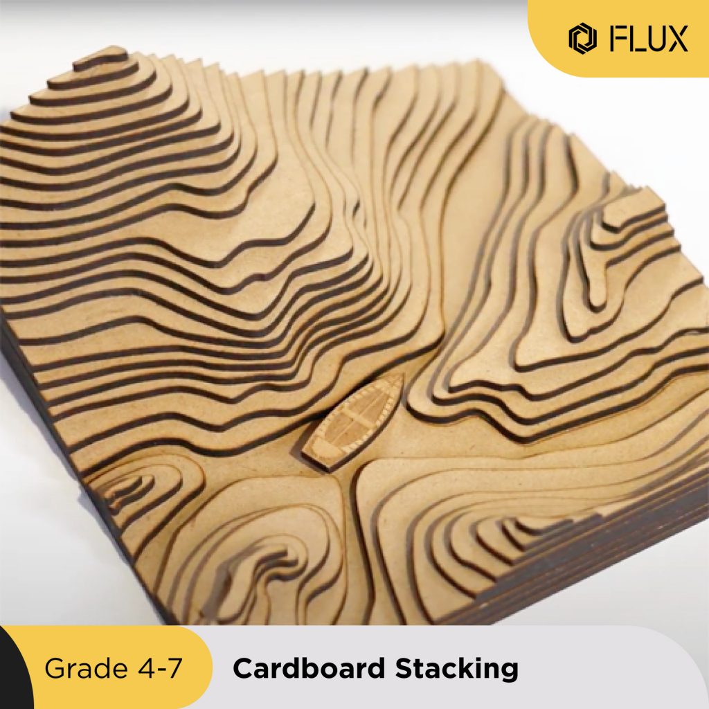 FLUX Laser Cutting Curriculum for Grade 4 to Grade 7 | FLUX Official ...
