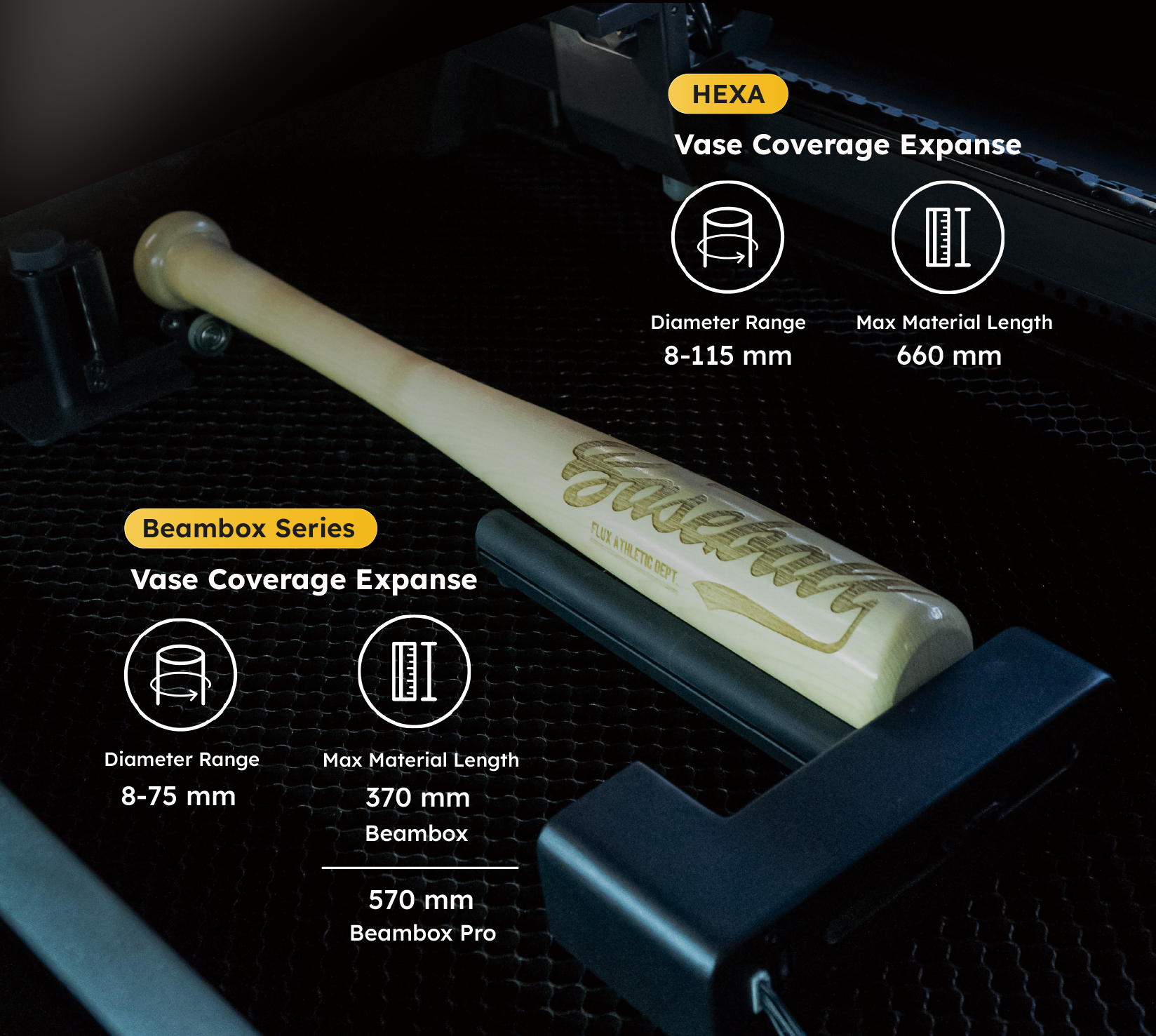 Introducing FLUX Rotary 2.0 | Explore New Possibilities in Cylindrical ...